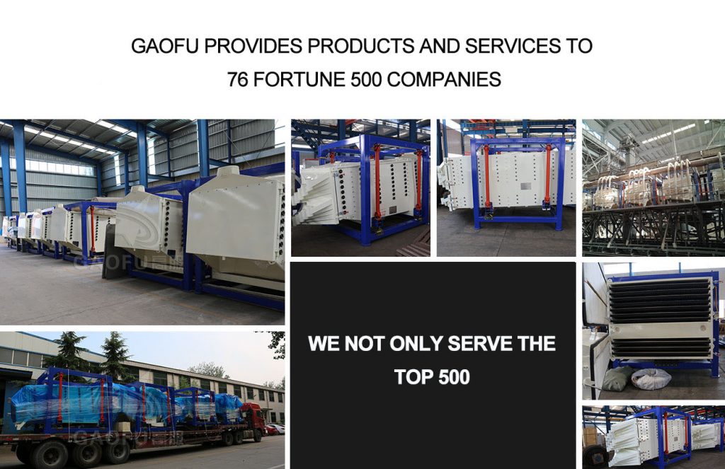 Square Swing Screen--Gaofu Machinery