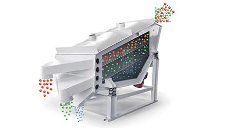 Probability vibrating screen structure diagram, working principle and ...