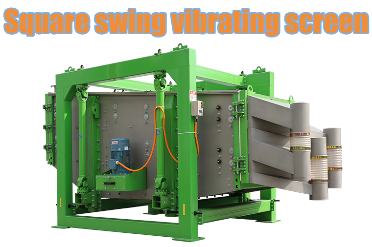 Square Swing Screen - High-capacity vibrating screen for the mining ...
